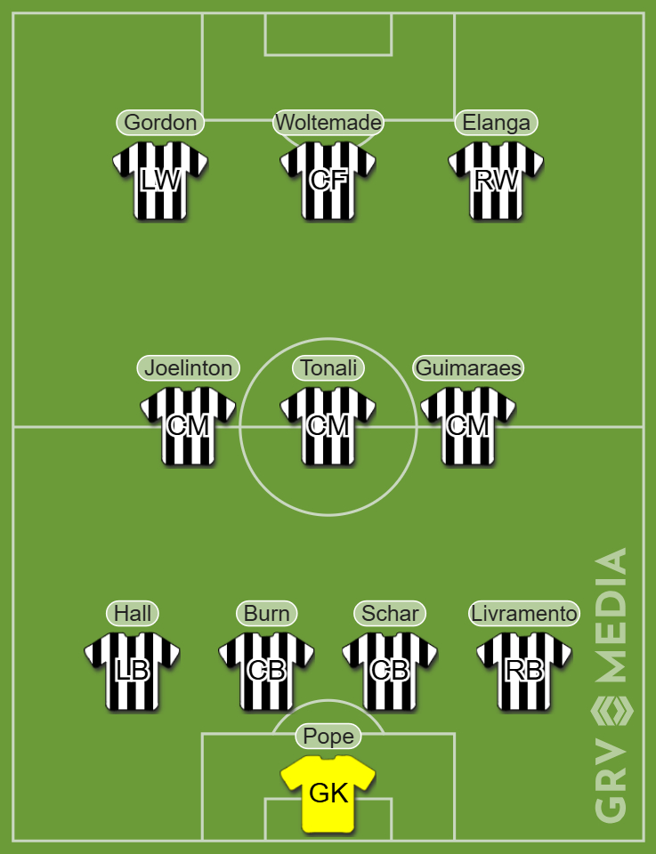 Eddie Howe can unleash three new-look Newcastle United attacks after ...