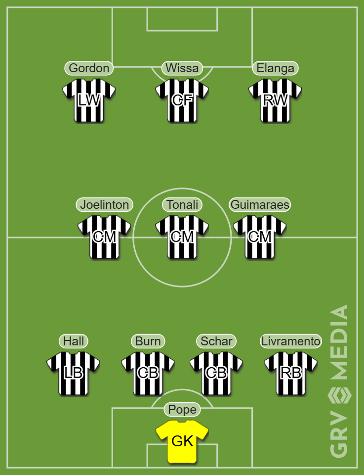 Newcastle United's best XI now dramatic summer transfer window is ...