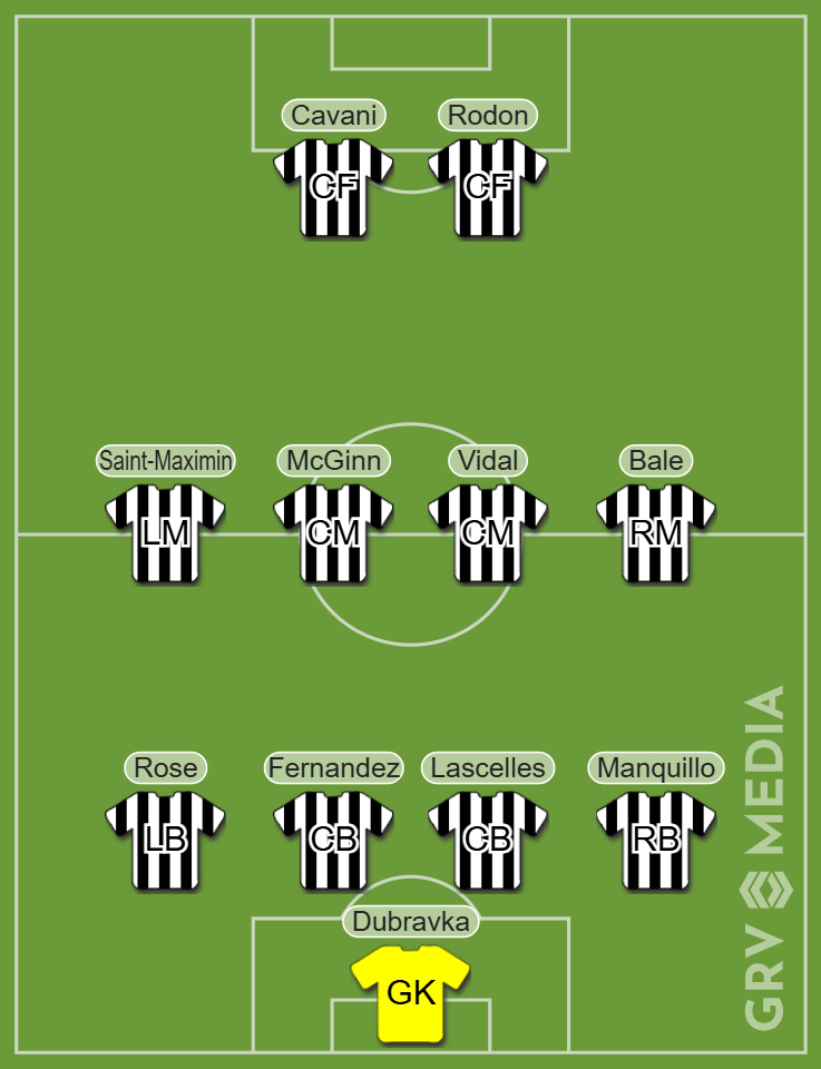 Wild Newcastle United predicted XI before PIF bought the club in 2021 ...
