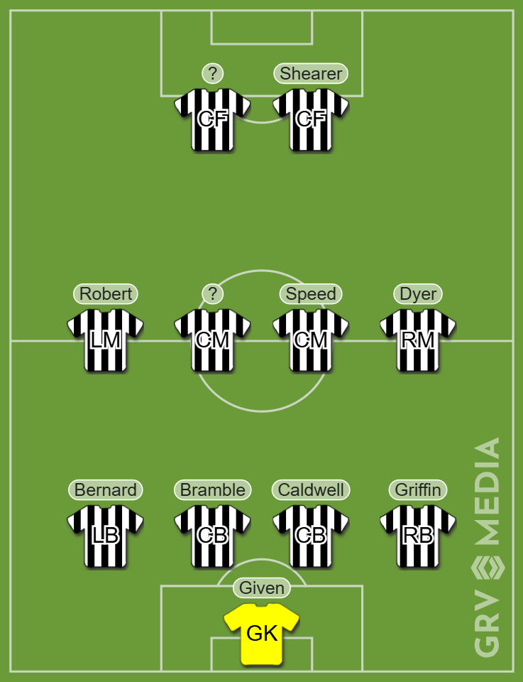 Newcastle United fans deliver unanimous verdict after drawing ...